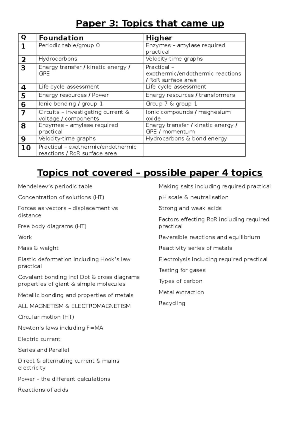 2024 AQA GCSE Combined Science Paper 3 Topic Predictions - Studocu