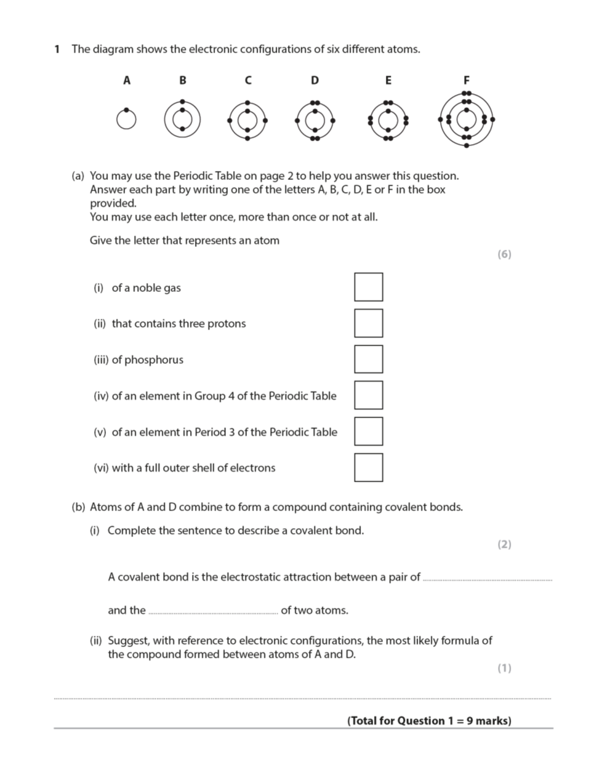 Atomic Structure: MgCl2 Ionic Bonding and Electron Configurations - Studocu