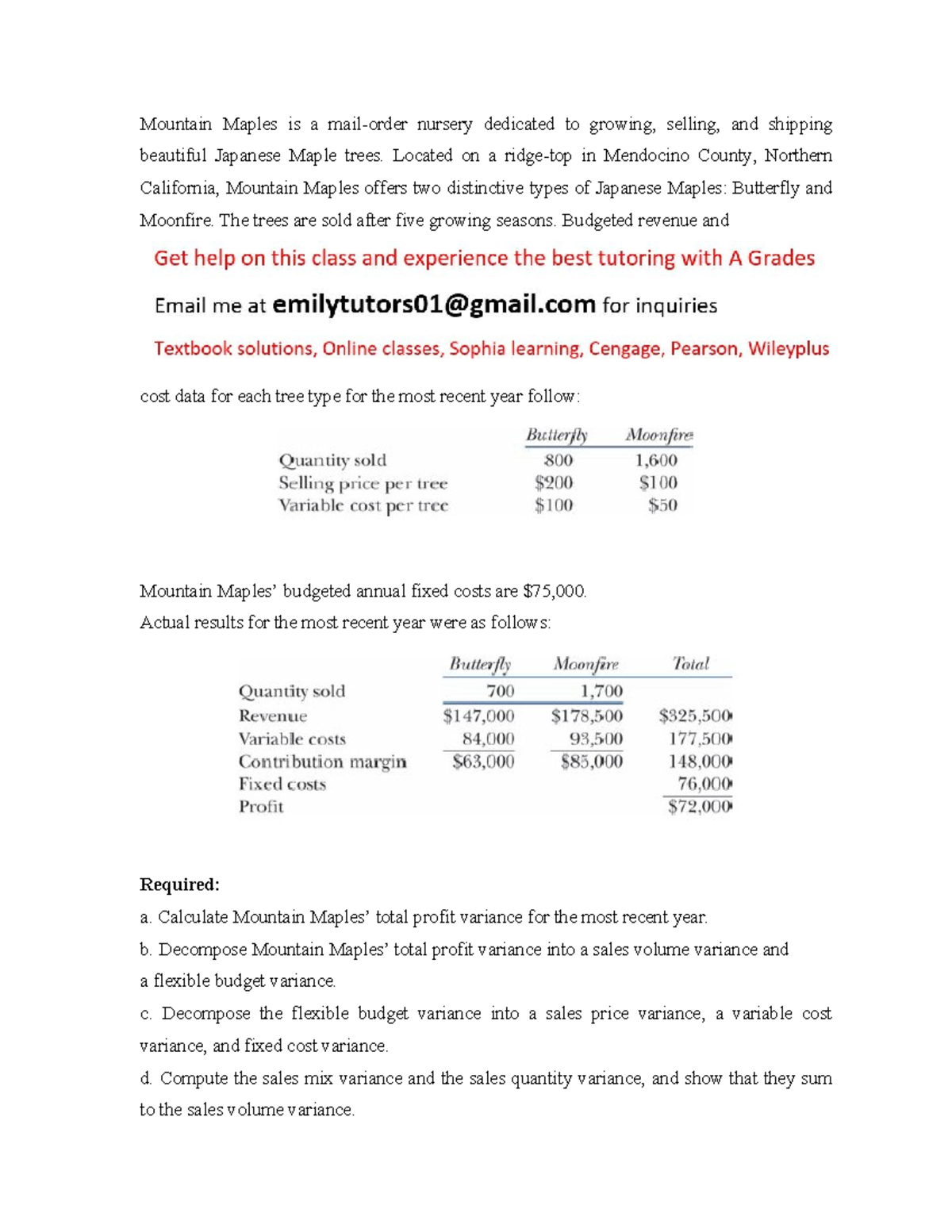 Profit Variance Analysis for Mountain Maples (Course Code: ACCT 301 ...