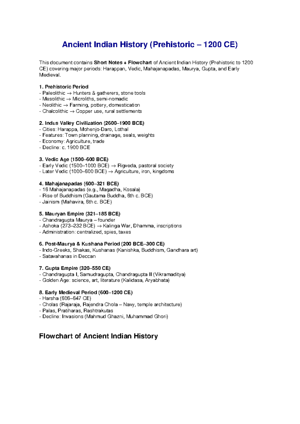 Indian History Complete Notes Flowcharts (Prehistoric to 1947) - Studocu