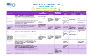 Modulo 18 proyecto Integrador MO18S4PI - Proyecto Integrador “El ...