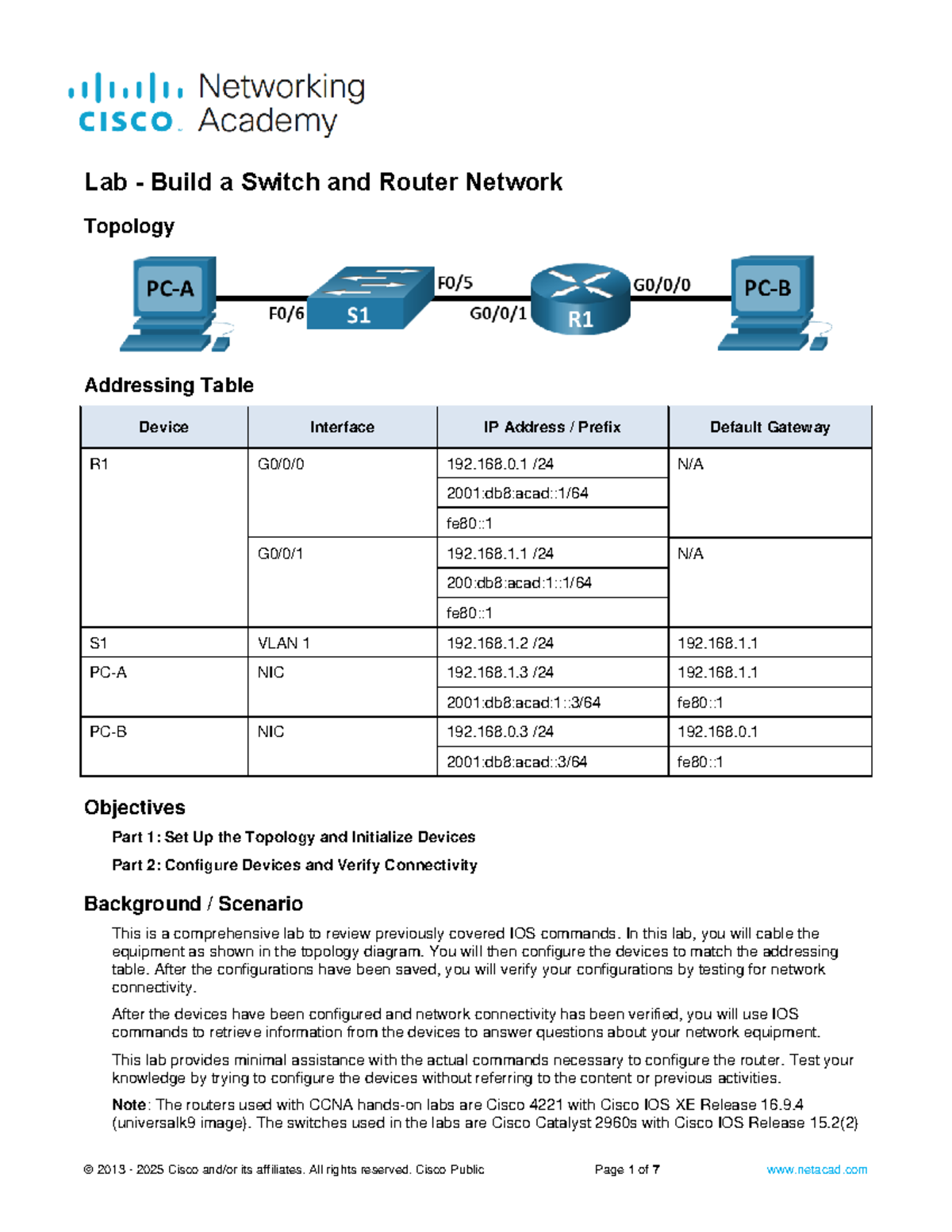 Group+1+Lab+10 - Lab for ip routing - Topology Addressing Table Device ...