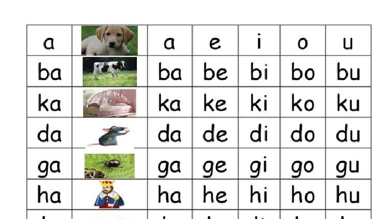 Abakada: A Comprehensive Guide to Filipino Alphabet - Studocu