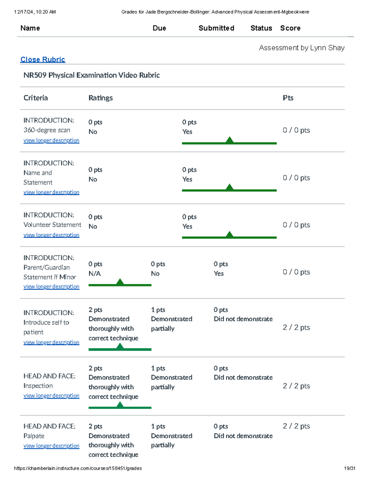 Physical assessment grading rubric - Close Rubric Name Due Submitted ...