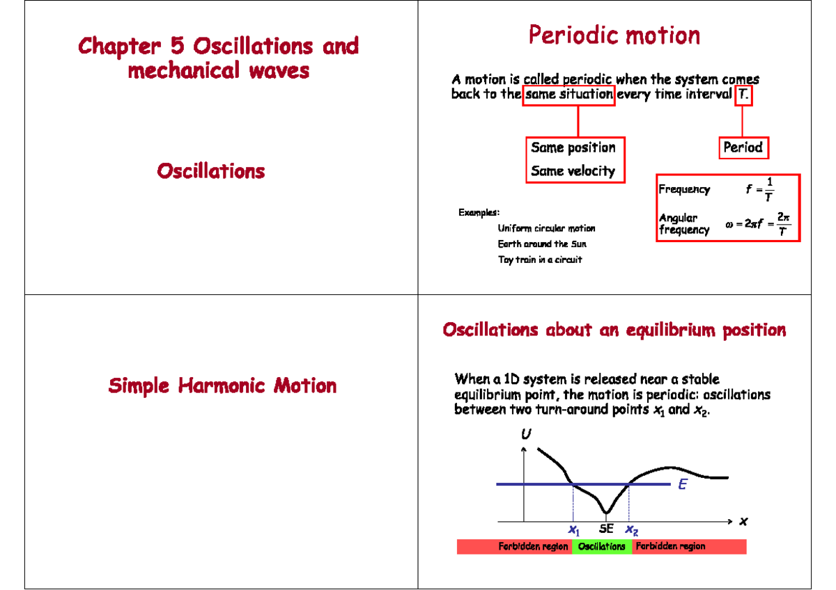Chapter 13 - Oscillations: Understanding Simple Harmonic Motion and ...