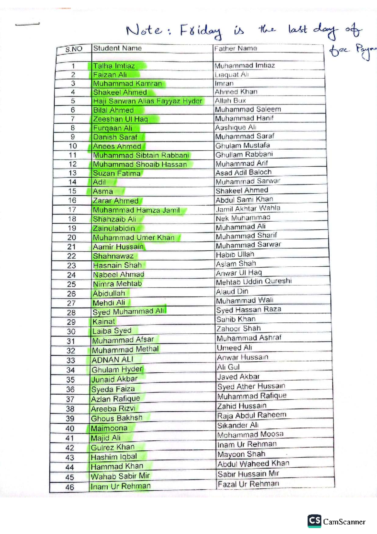 Defaulter List for Payment - Last Day Reminder - Studocu