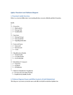 K - Electrolyte Analysis: Potassium Diagnostic Reagent Info ...