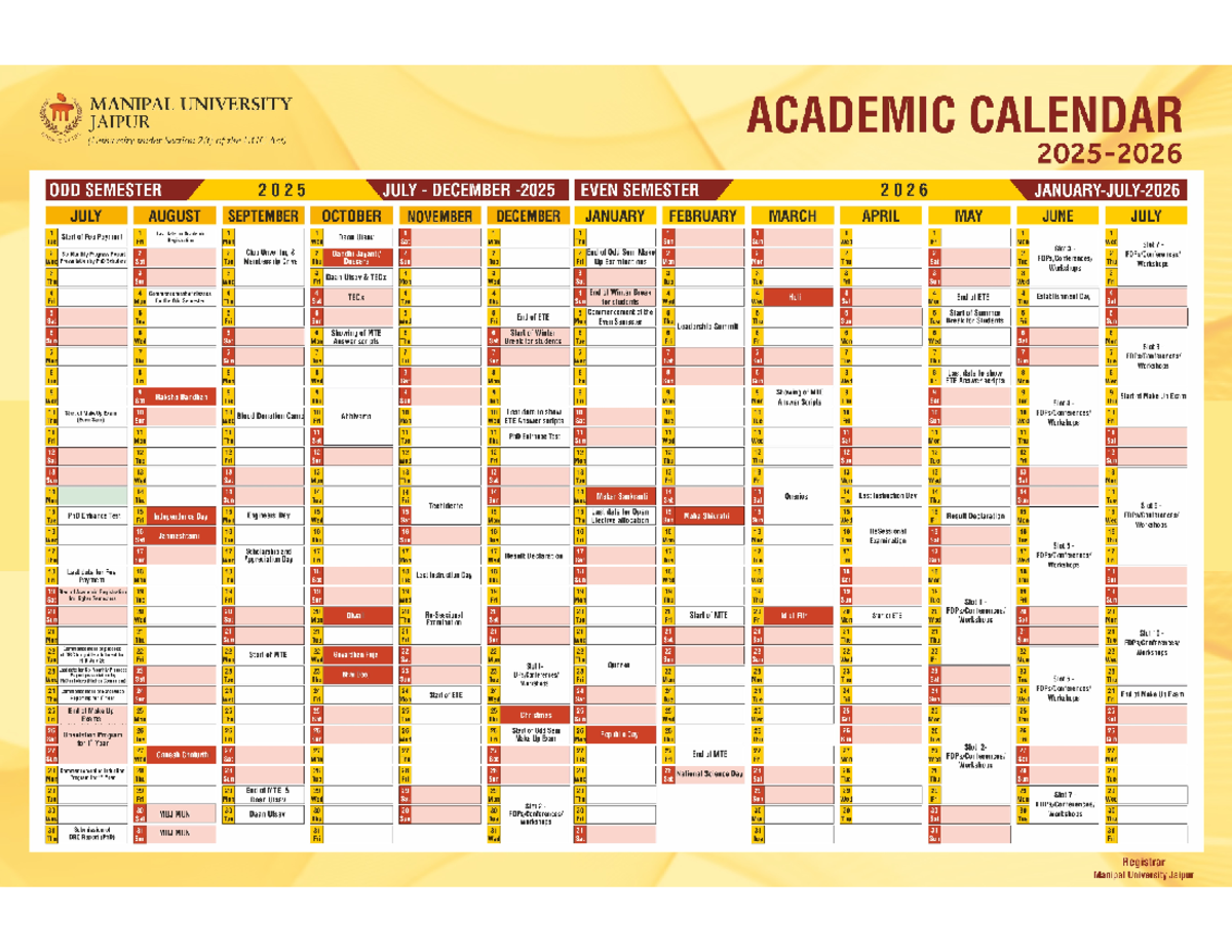 Academic Calendar 2025-26 for MANIPAL UNIVERSITY JAIPUR - Studocu