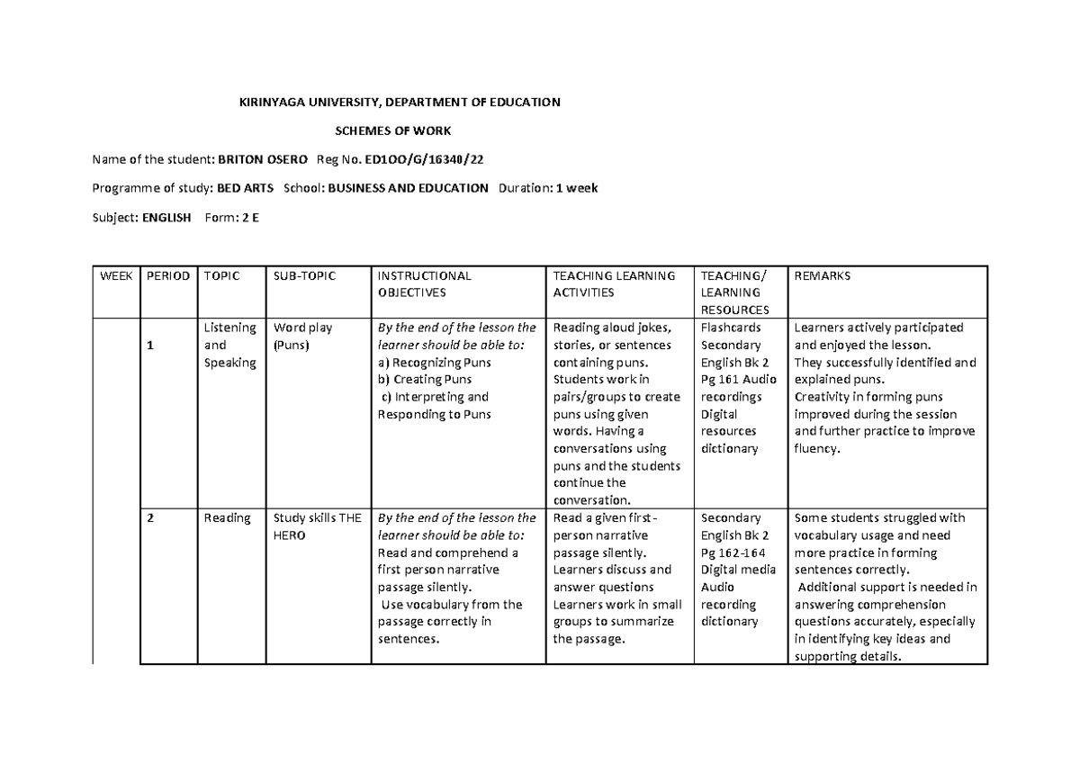 ED1OO: English Scheme of Work for Form 2E - Weekly Planning - Studocu