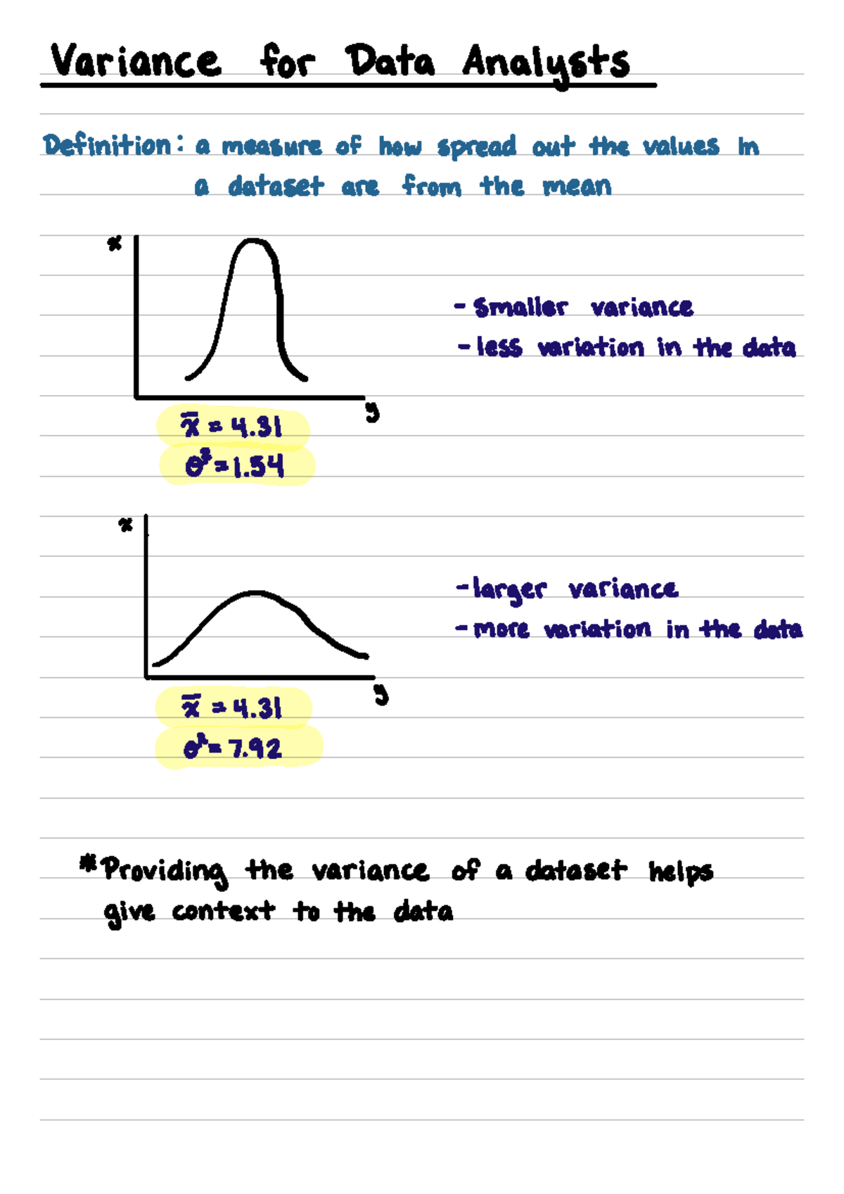Variance in Data Analysis: Understanding Spread and Risk (ACC 101 ...