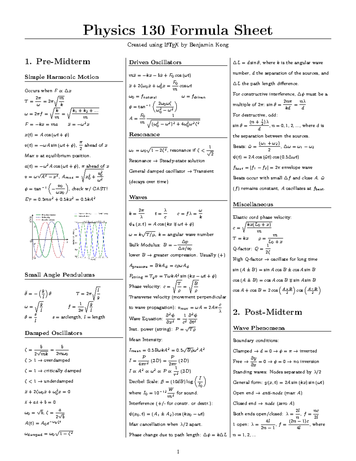 Formula Sheet for PHYS130: Pre-Midterm & Post-Midterm Concepts - Studocu