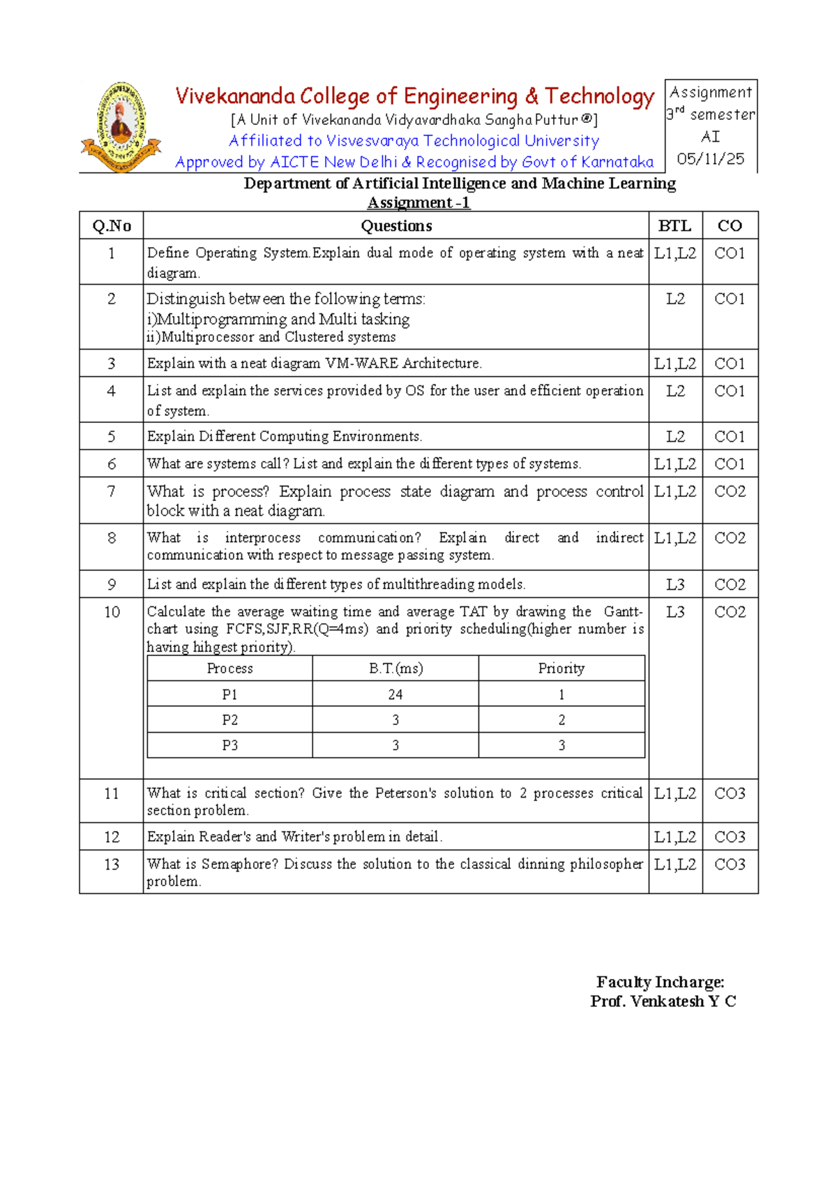 AI & ML Assignment - 3rd Sem - Operating Systems Concepts - Studocu