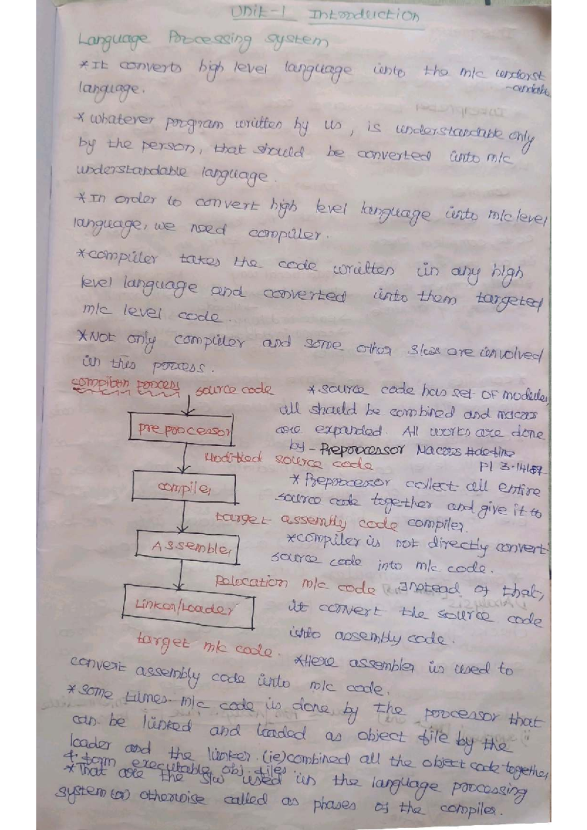 Unit 1 - Introduction to Language Processing Systems - Studocu