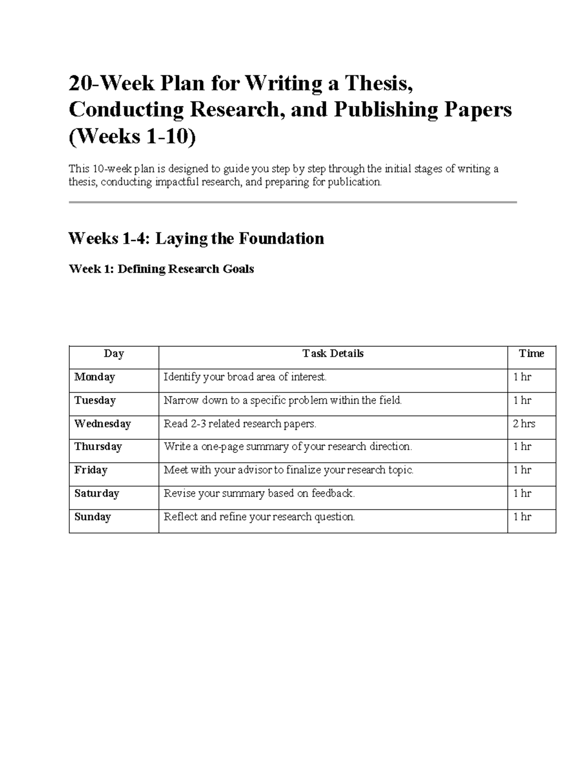 Thesis Writing Plan and Research Guide (Weeks 1-20) - Studocu