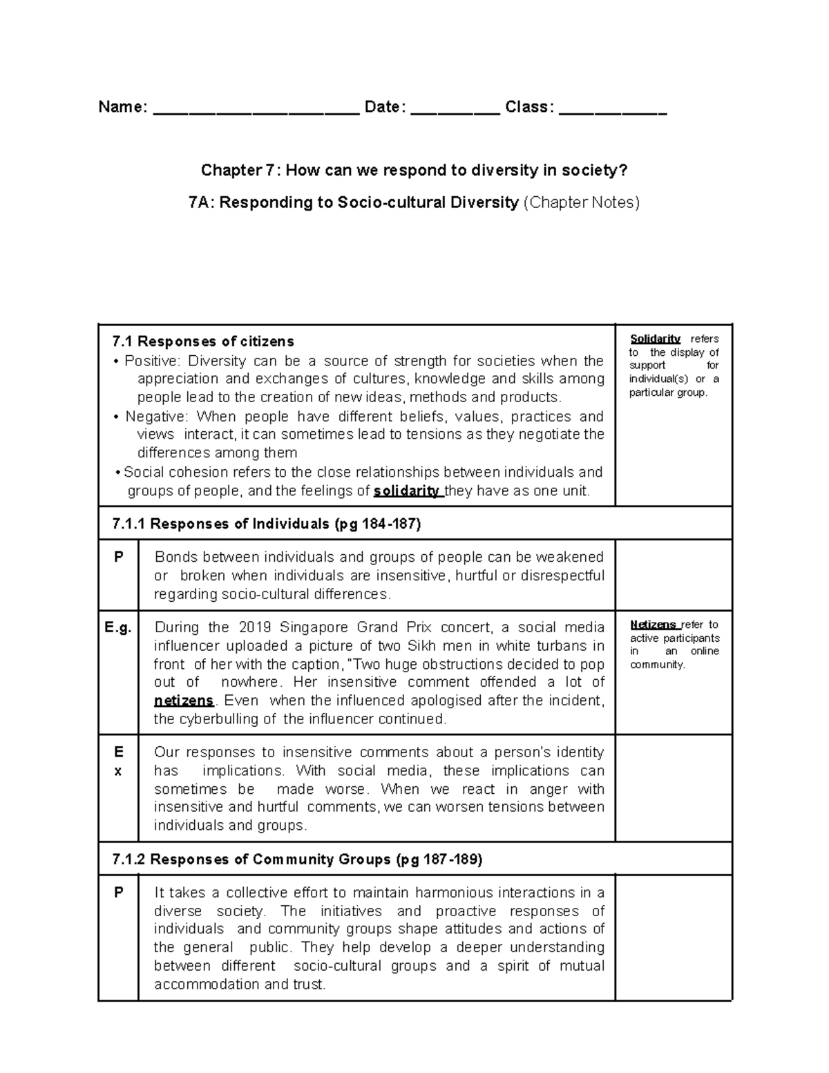 Chapter 7: Responding to Diversity in Society (Social Studies Notes ...