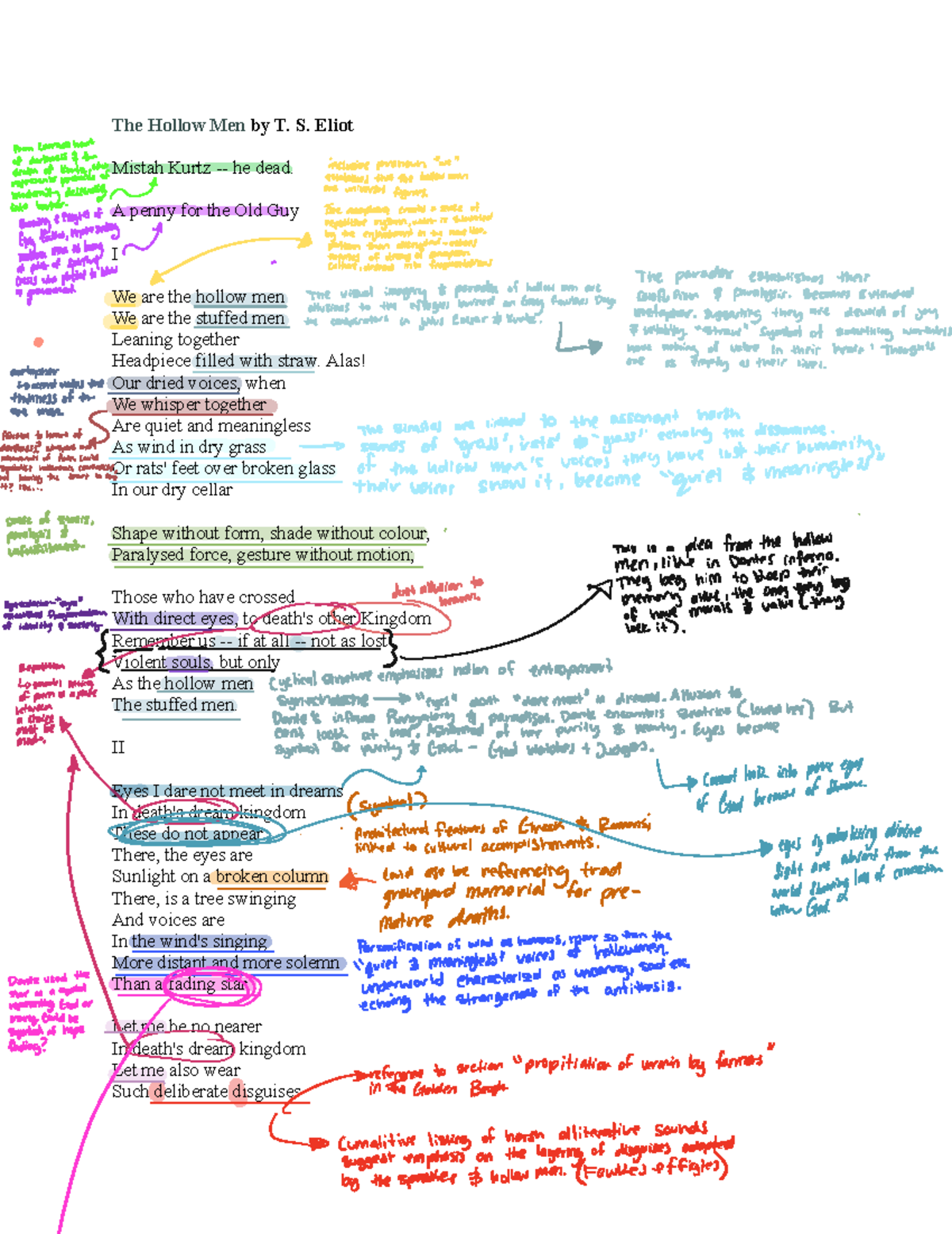 Annotated Analysis of "The Hollow Men" by T.S. Eliot - Studocu