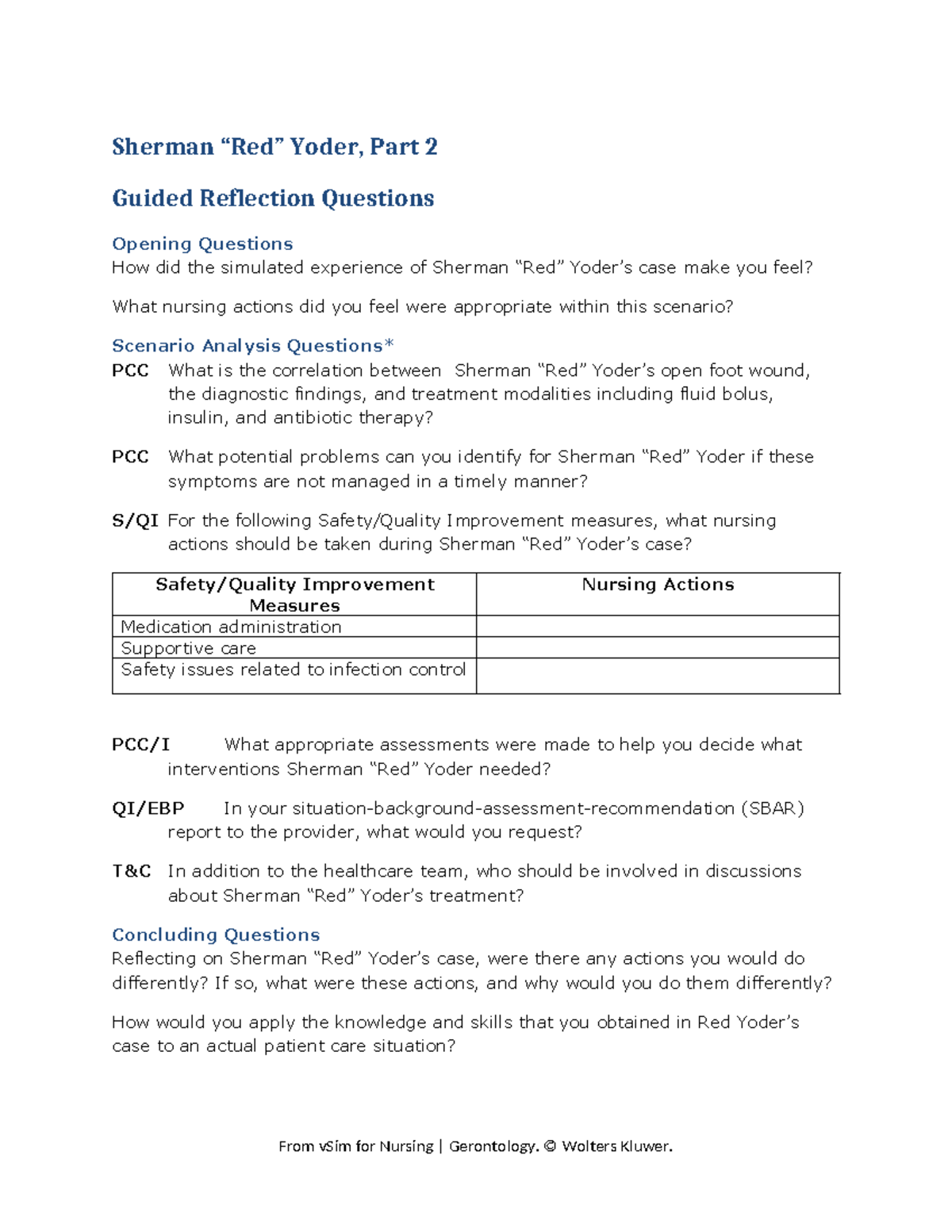 Nursing Case Study: Sherman "Red" Yoder vSim Analysis Part 2 - Studocu