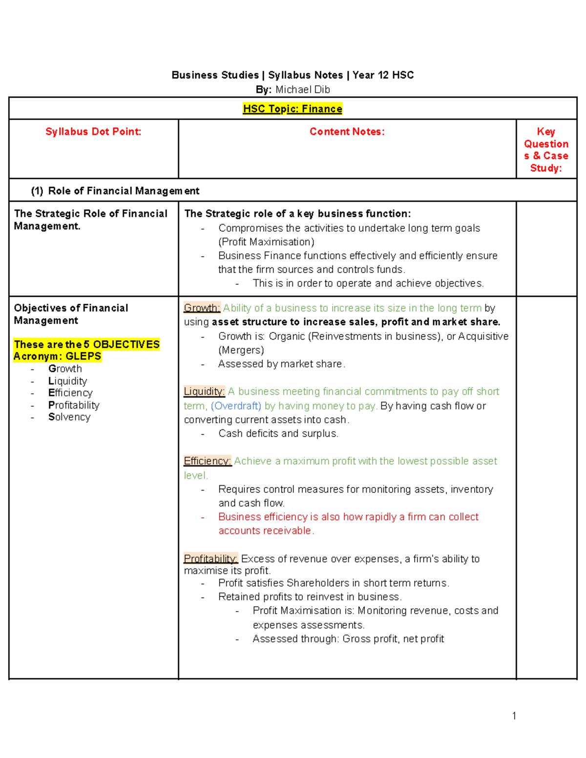 HSC Business Studies Finance Notes - Year 12 Syllabus Review - Studocu