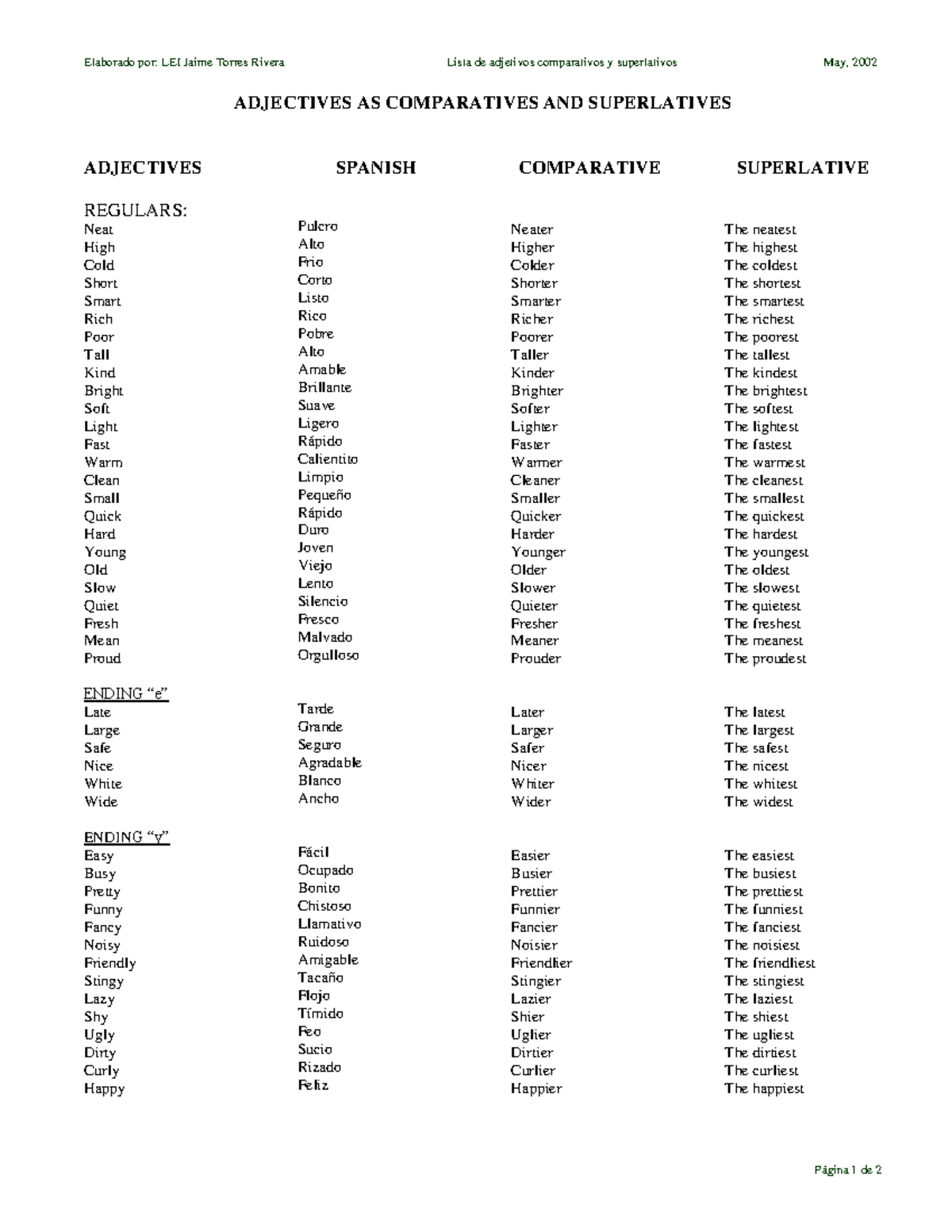 Adjectives as Comparatives & Superlatives - Spanish Guide - Studocu