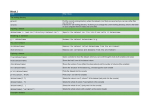 MLM cheat sheet - Multilevel Modelling (MLM) Cheat Sheet Multilevel ...