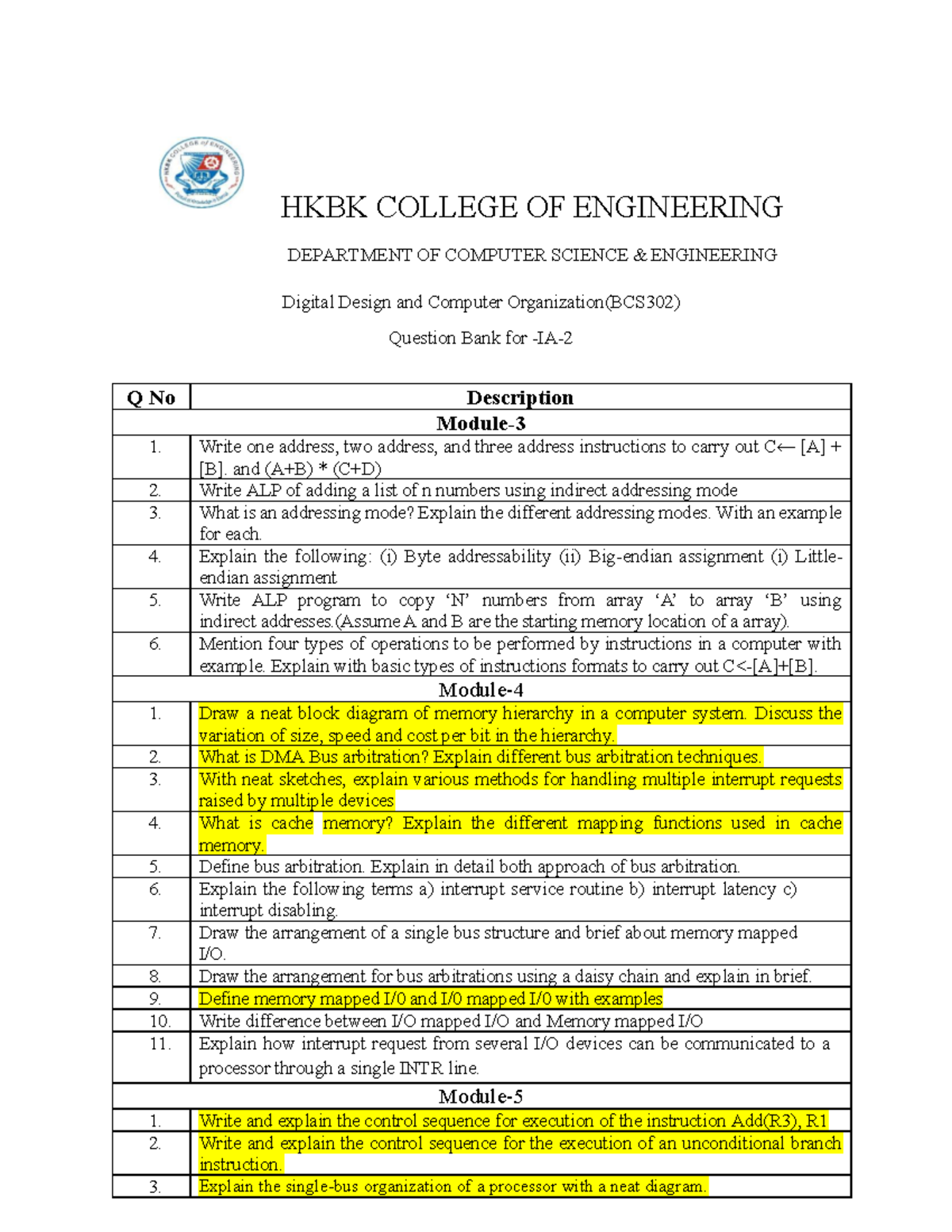 Digital Design & Computer Org. Q Bank (BCS302) - Studocu