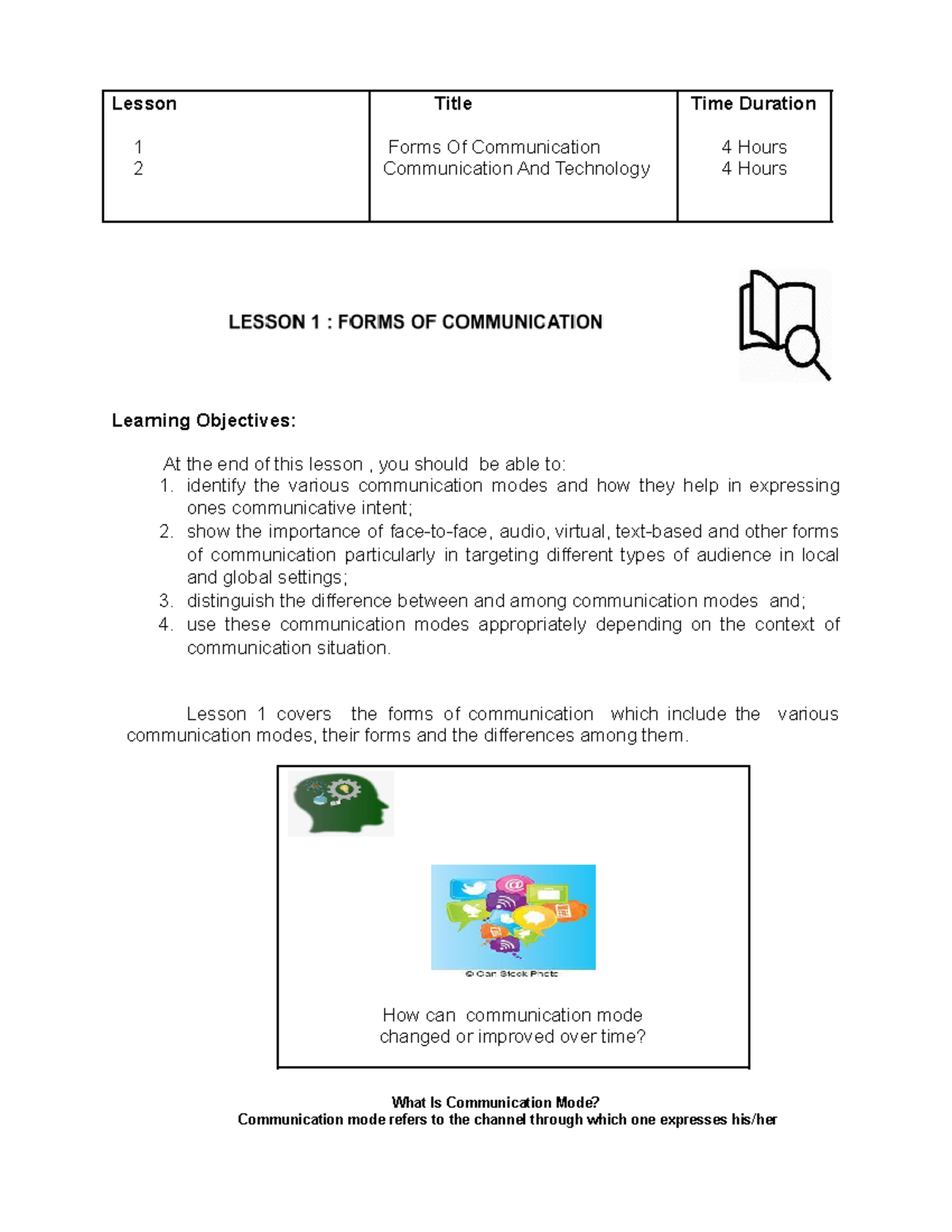 Purposive Communication: Understanding Communication Modes - Studocu