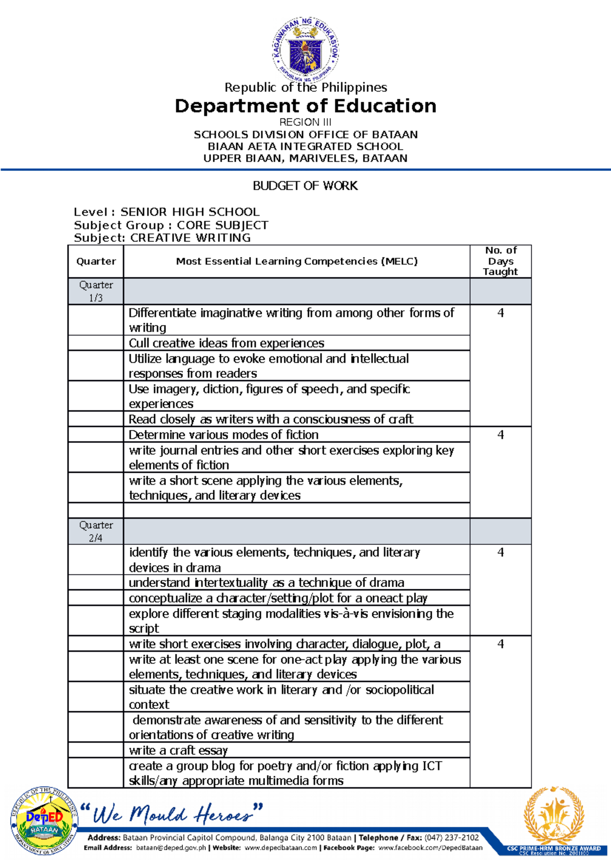Creative Writing - Budget of Work - Republic of the Philippines ...