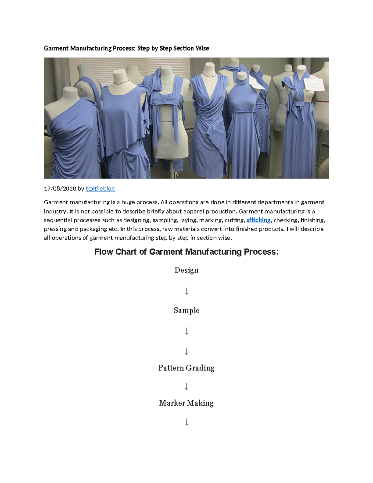 Garment Manufacturing Flow Chart: Step-by-Step Guide to Production ...