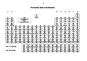 Thermodynamic full booklet - © CHEMSHEETS.co 10 - Mar- 2016 Chemsheets ...