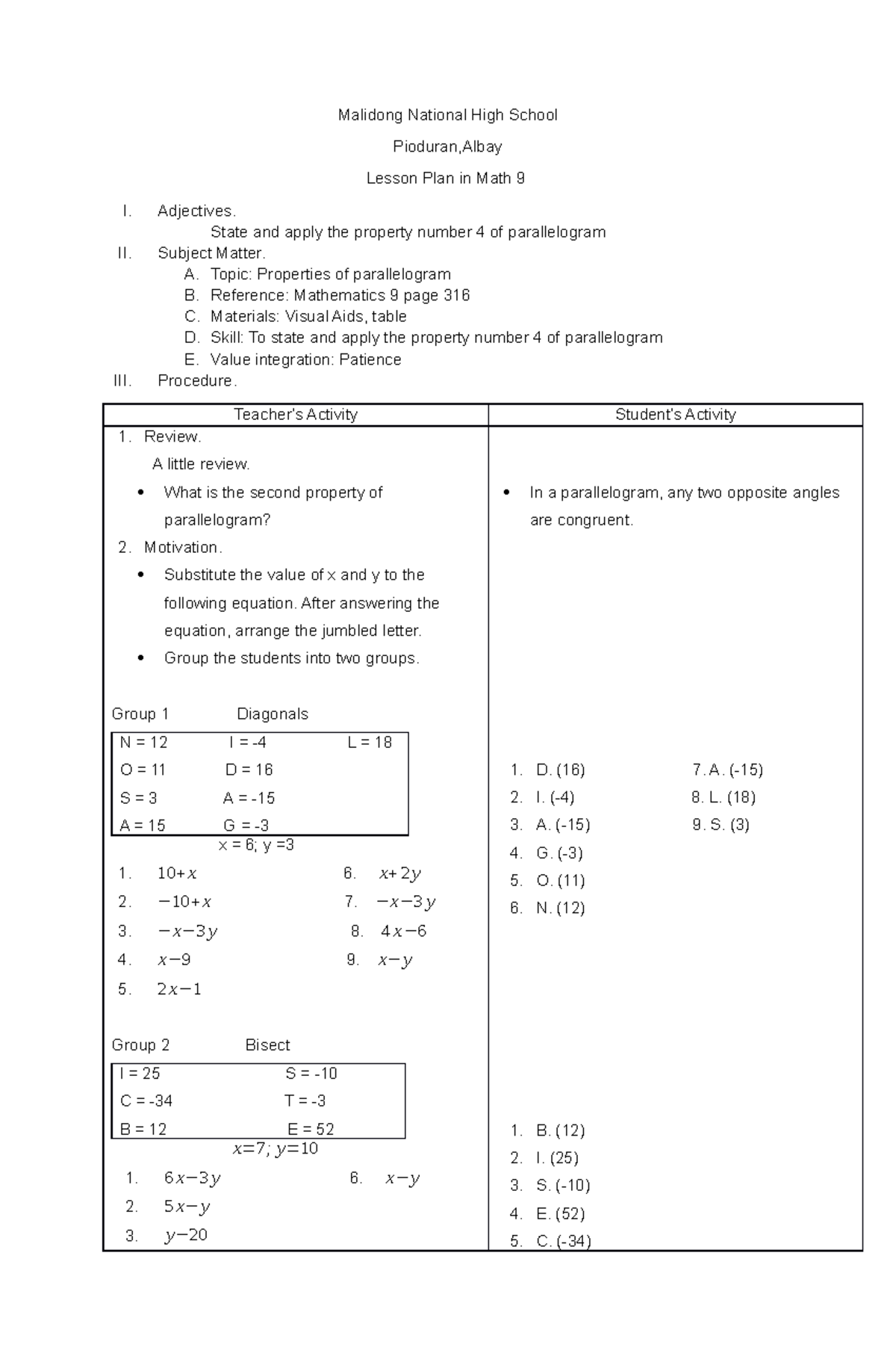 Lesson Plan in Math 9 - Malidong National High School Pioduran,Albay ...