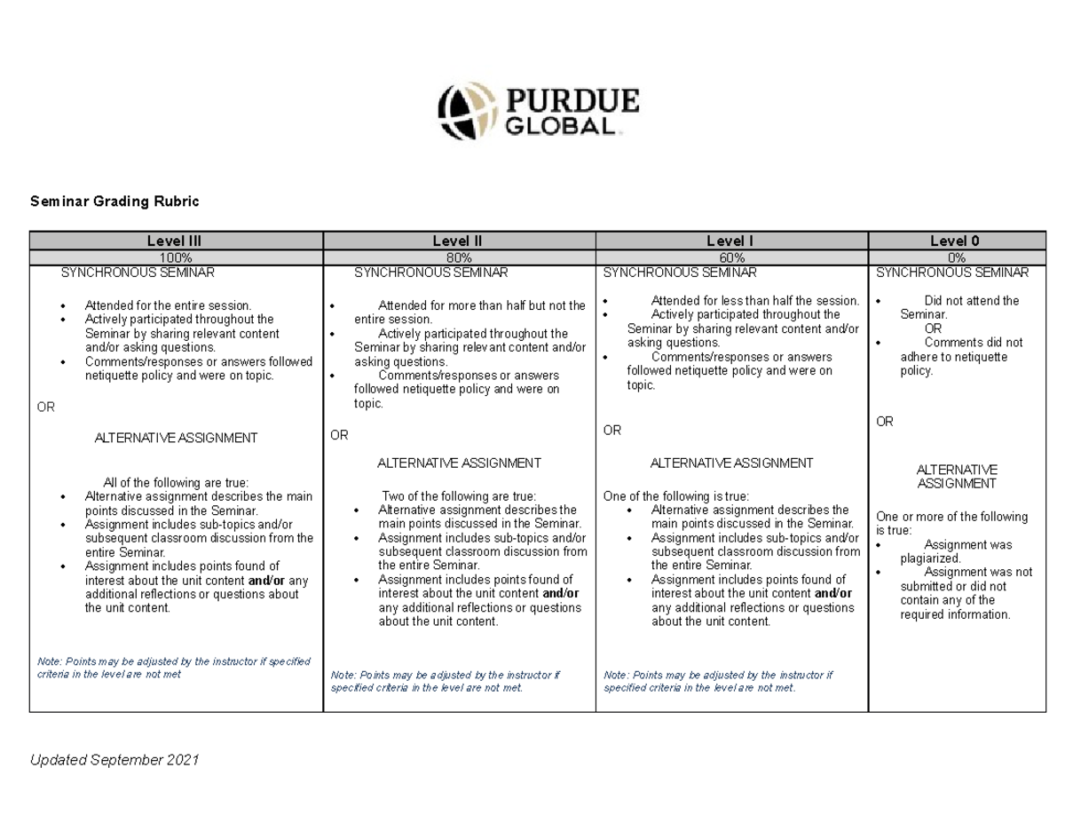 Seminar Rubric - course info - Seminar Grading Rubric Level III Level ...