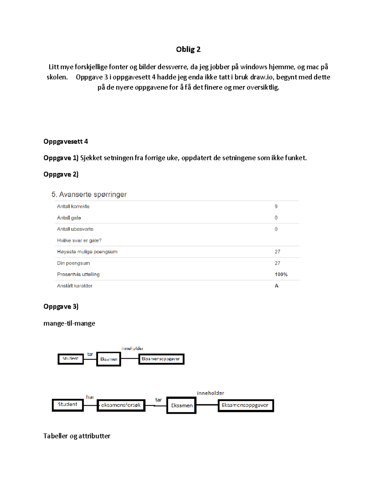 Oblig 2data1500 - Oblig 2 skolen. Litt mye forskjellige fonter og bilder dessverre, da jeg ...