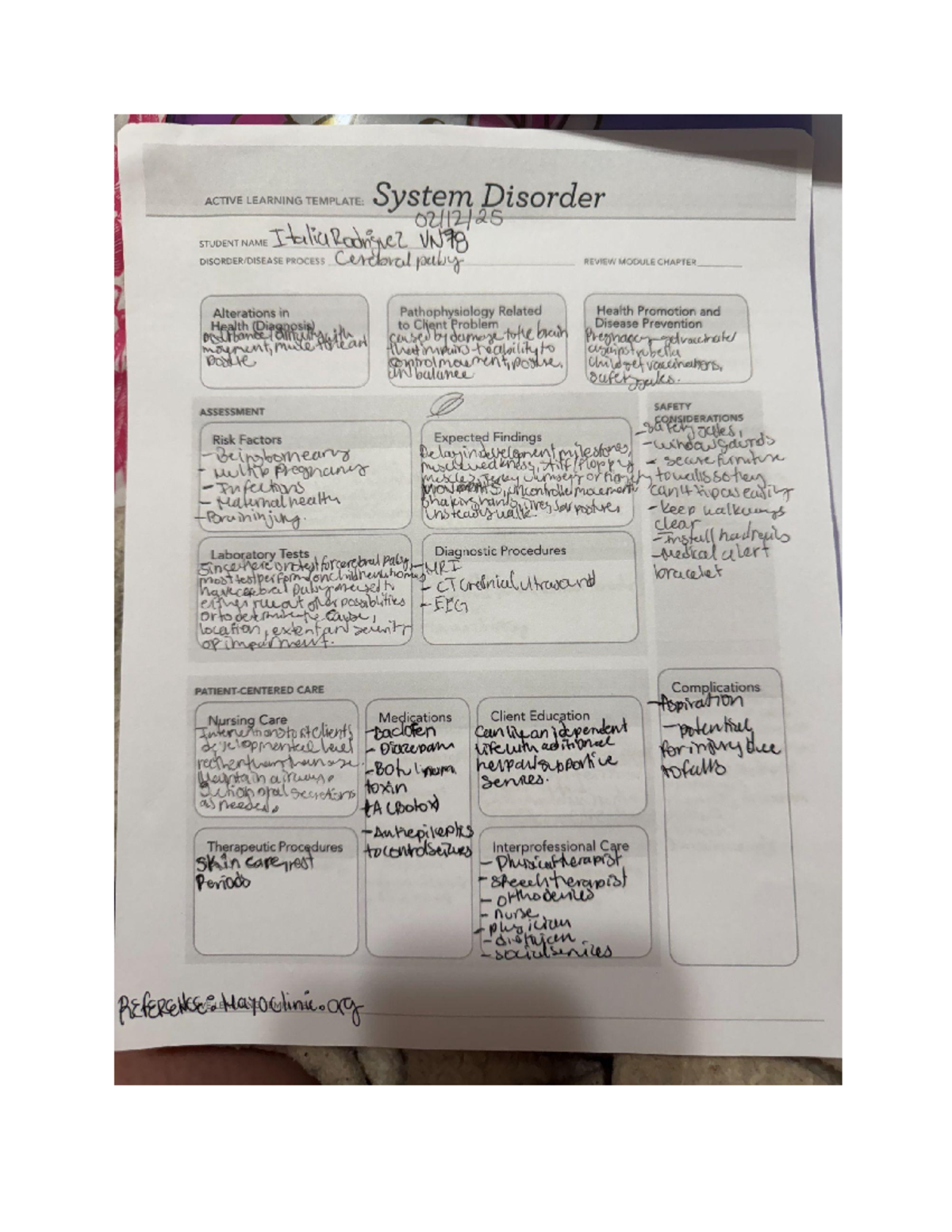 Peds week 7 hw - peds templates for week 6 - ACTIVE LEARNING TEMPLATE ...