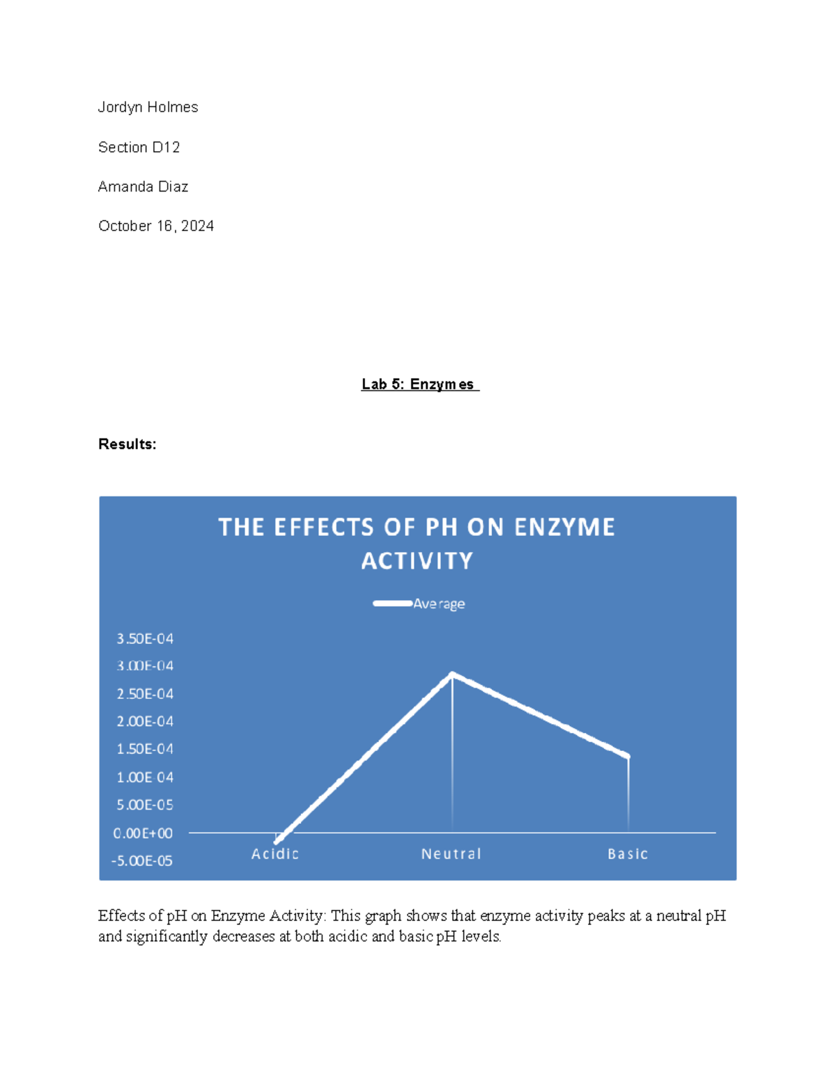 Lab 5 Homework: Enzyme Activity and Environmental Effects - Studocu