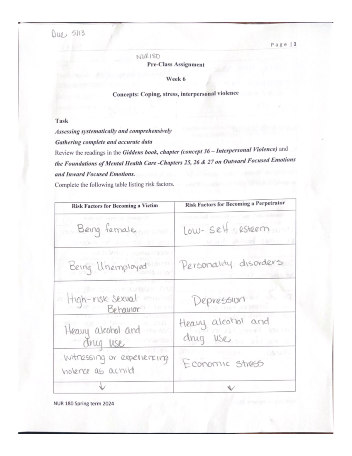 Pre-Class Assignment (W6) - Key Concepts and Objectives - Studocu