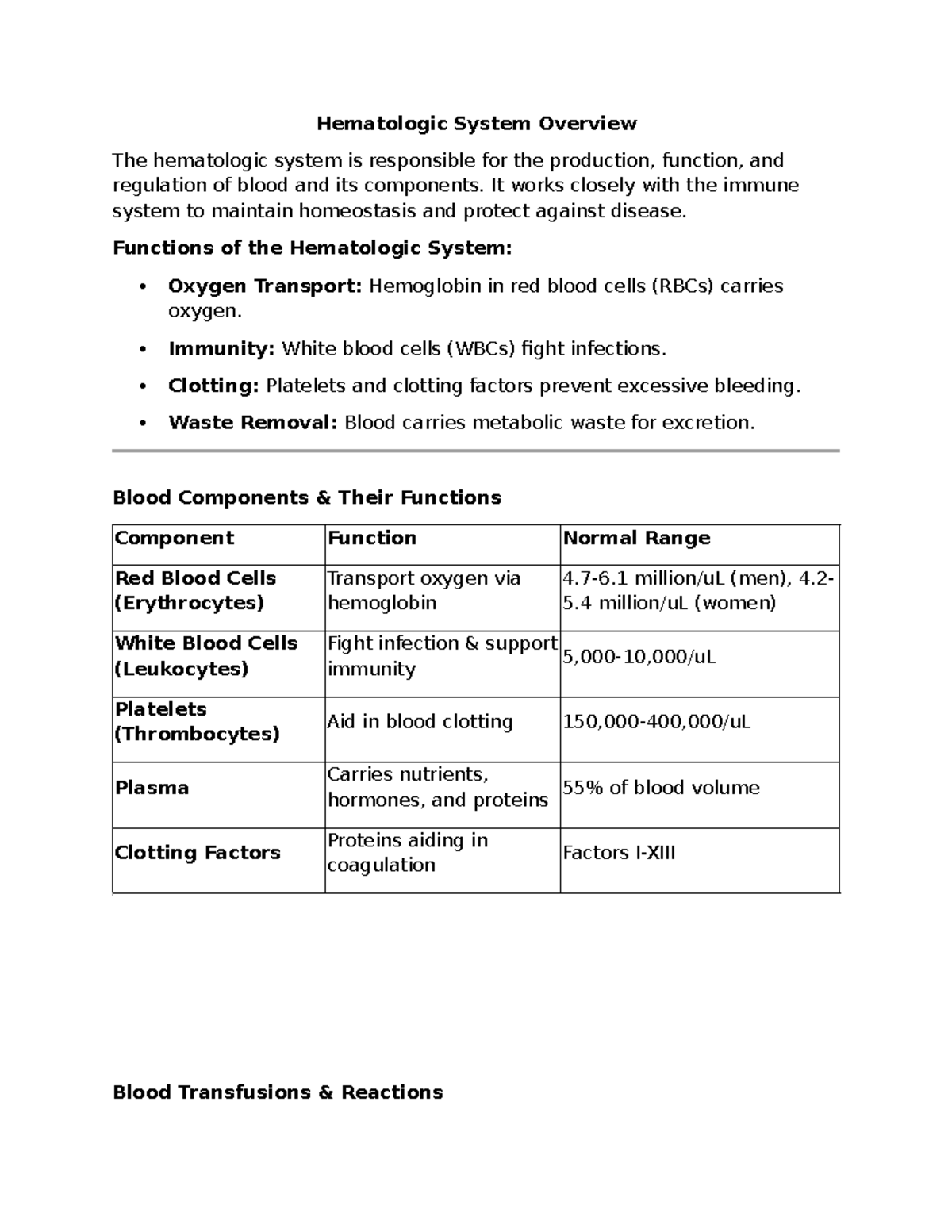 Hematologic System Study Guide: Overview, Functions, and Disorders ...