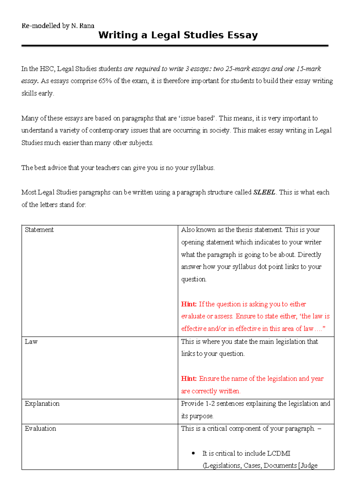 Legal Studies HSC Essay Writing Guide: SLEEL & CAREBEAR Structures ...