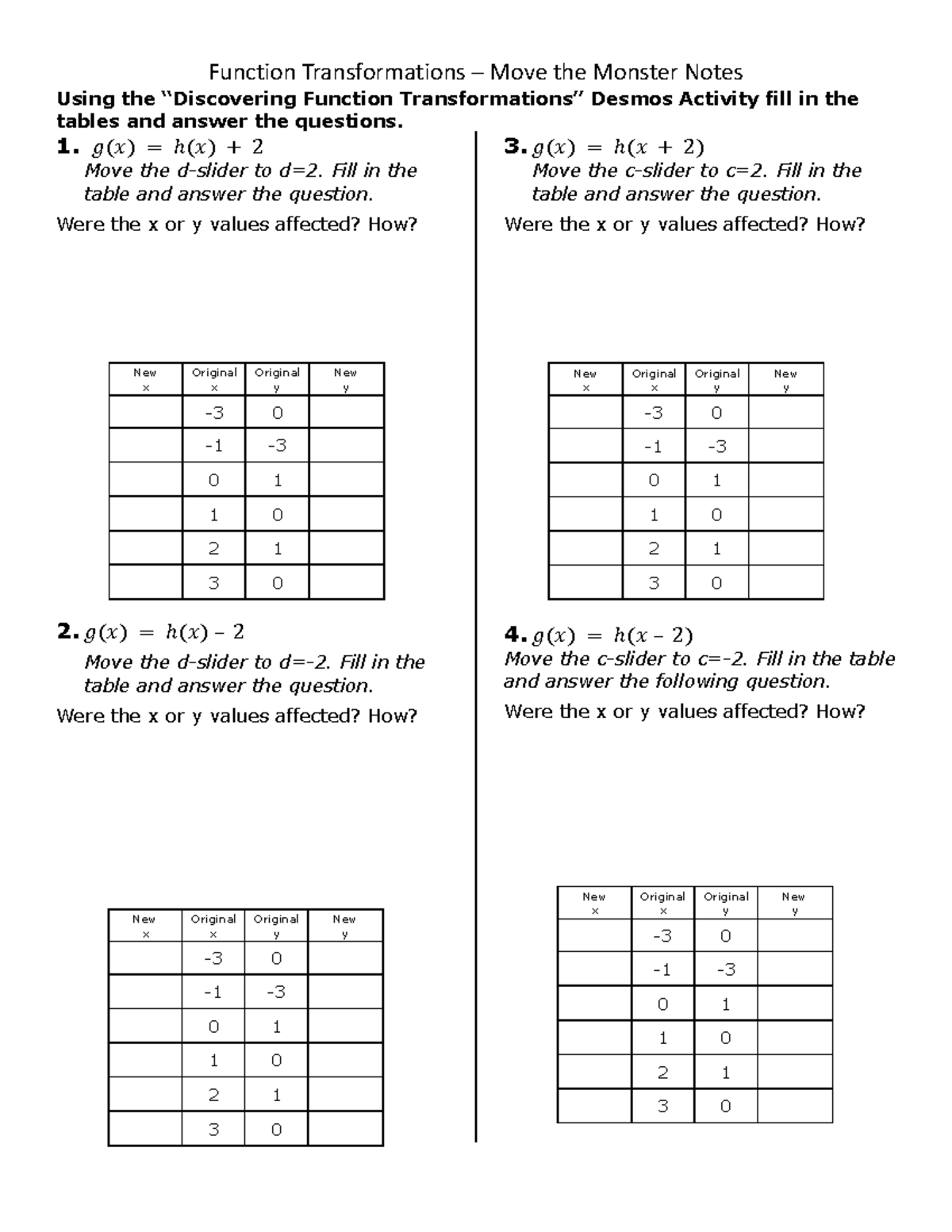 Function Transformations: Move the Monster Activity Notes - Studocu