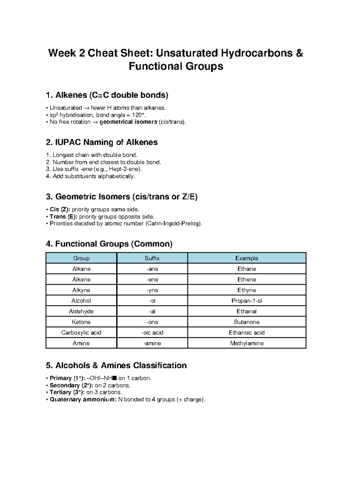 Week 2 Chemistry Cheat Sheet: Unsaturated Hydrocarbons & Functional ...