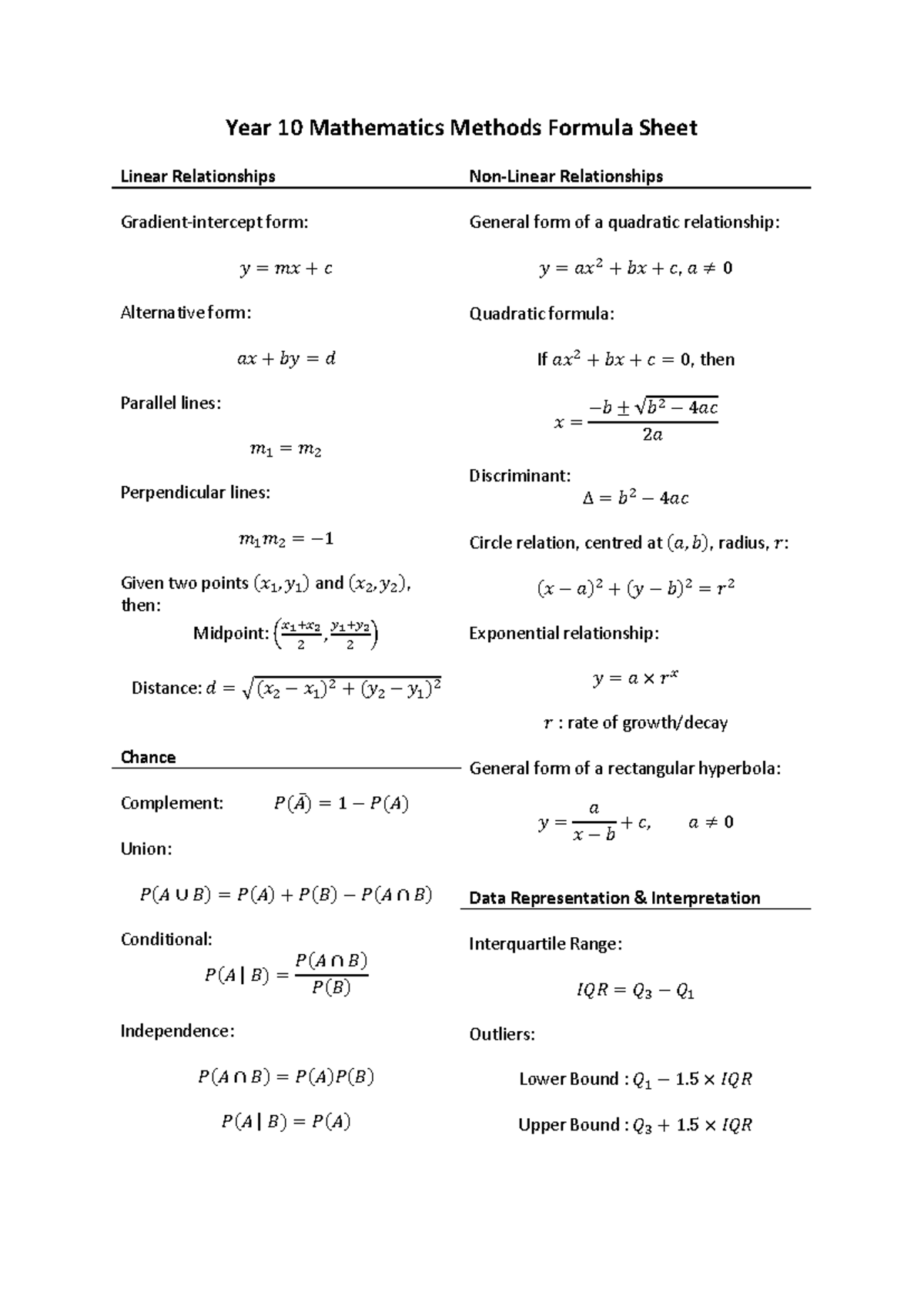 Year 10 Mathematics Methods (10META) Formula Sheet on Linear ...