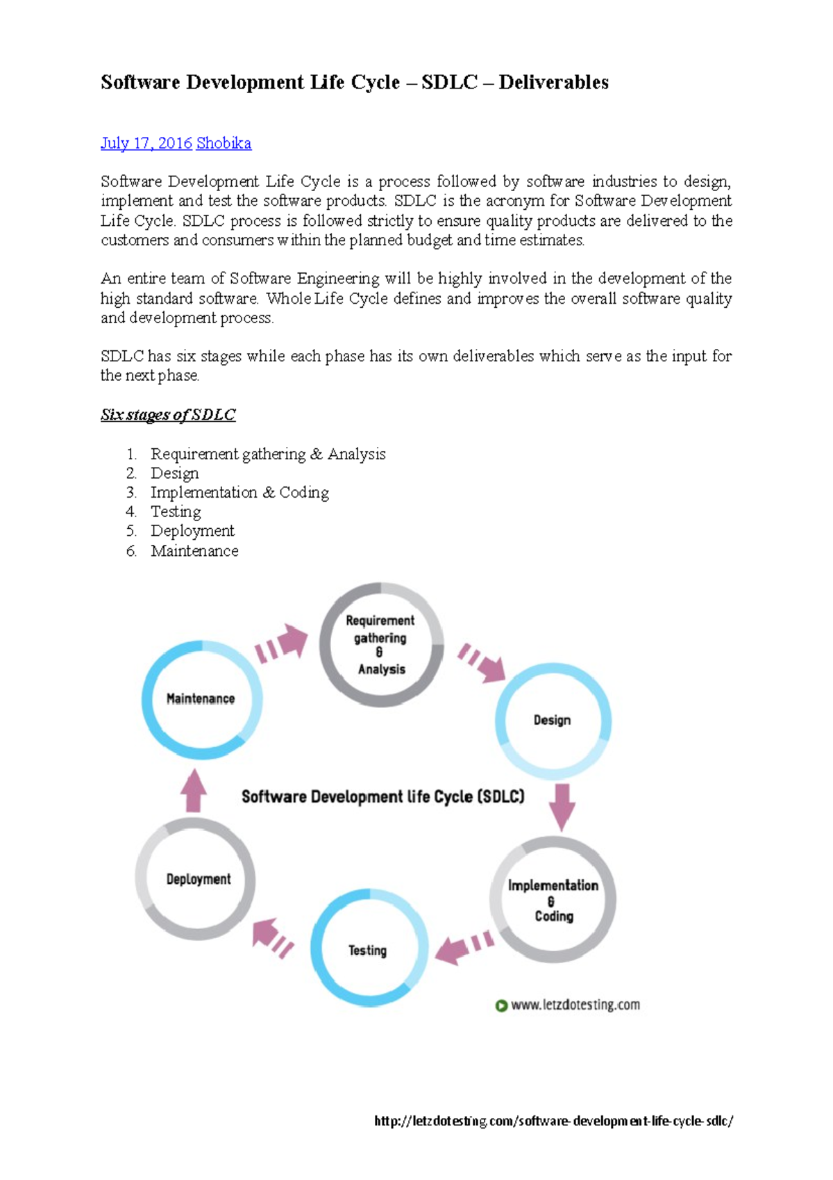 SDLC Deliverables - Stages of software life cycle - Software ...