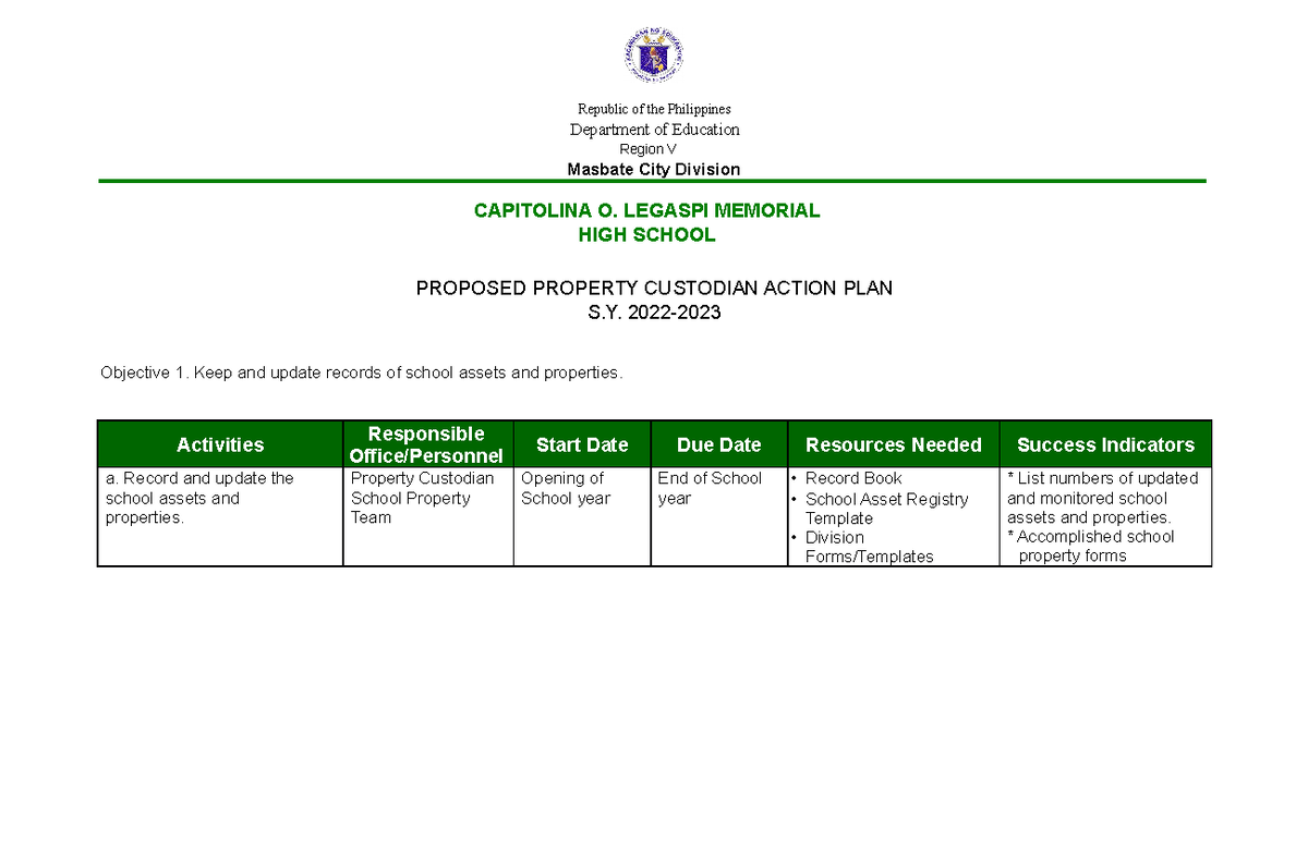 Proposed Property Custodian Action Plan (S.Y. 2022-2023) - Studocu