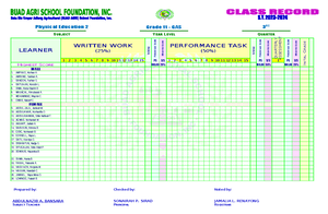 Flat - FLAT - FUNCTIONAL LITERACY ASSESSMENT TOOL (FLAT) IN ENGLISH ...