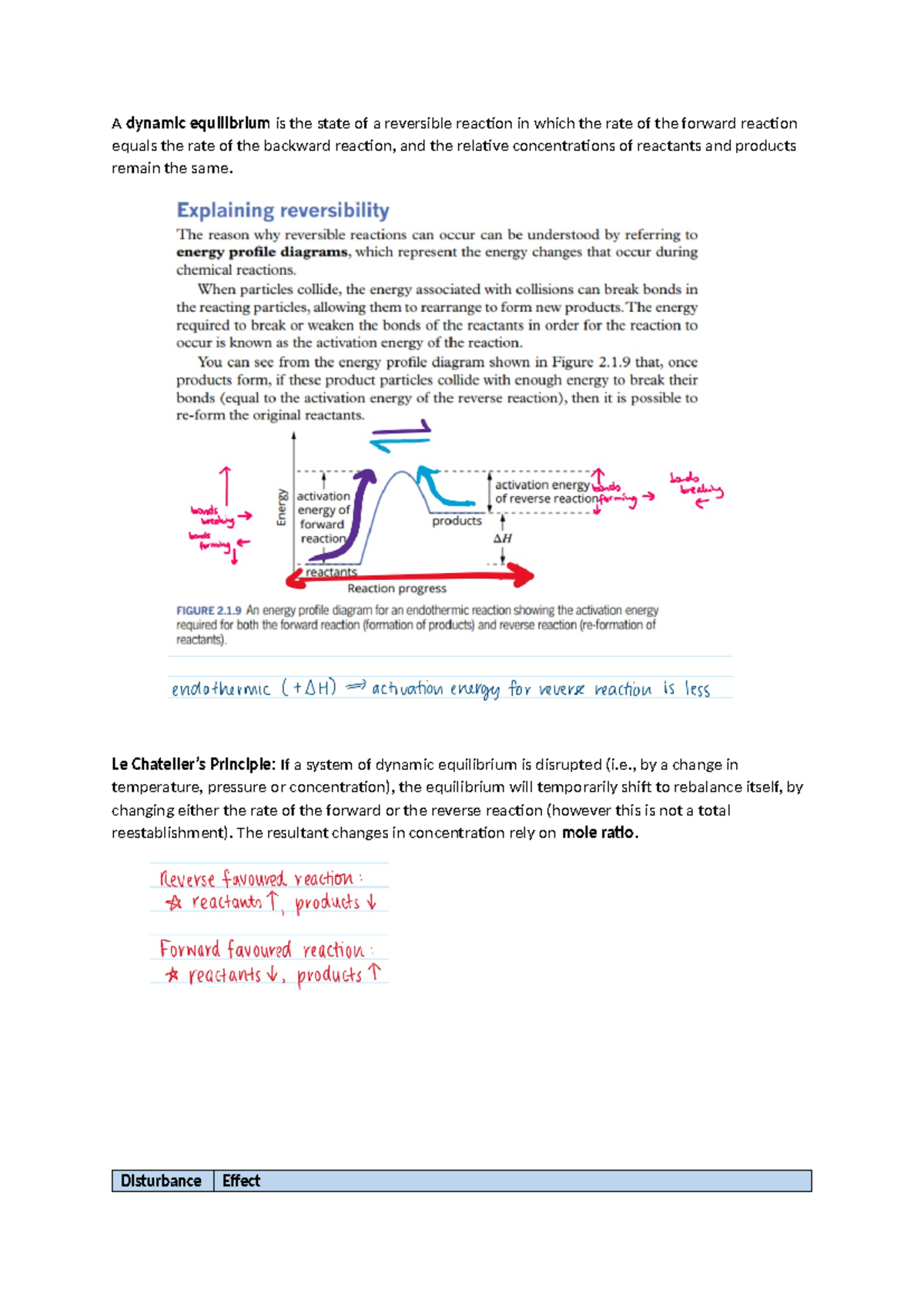 QCE IA1 CHEM Data Test - A dynamic equilibrium is the state of a ...