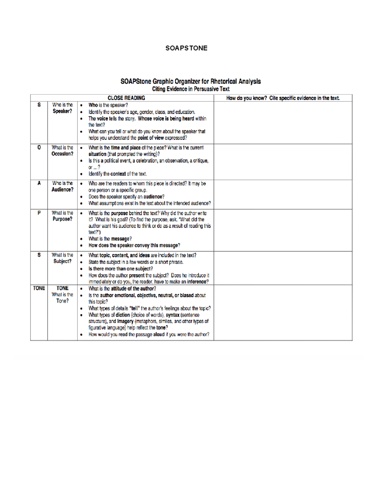 SOAPSTONE Analysis of Malala Yousafzai's UN Speech - Rhetorical ...