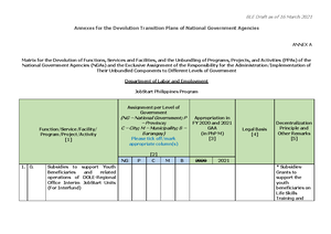 DOLE-GIP Form-A-Application-Form - INSTRUCTION TO APPLICANTS: Please ...