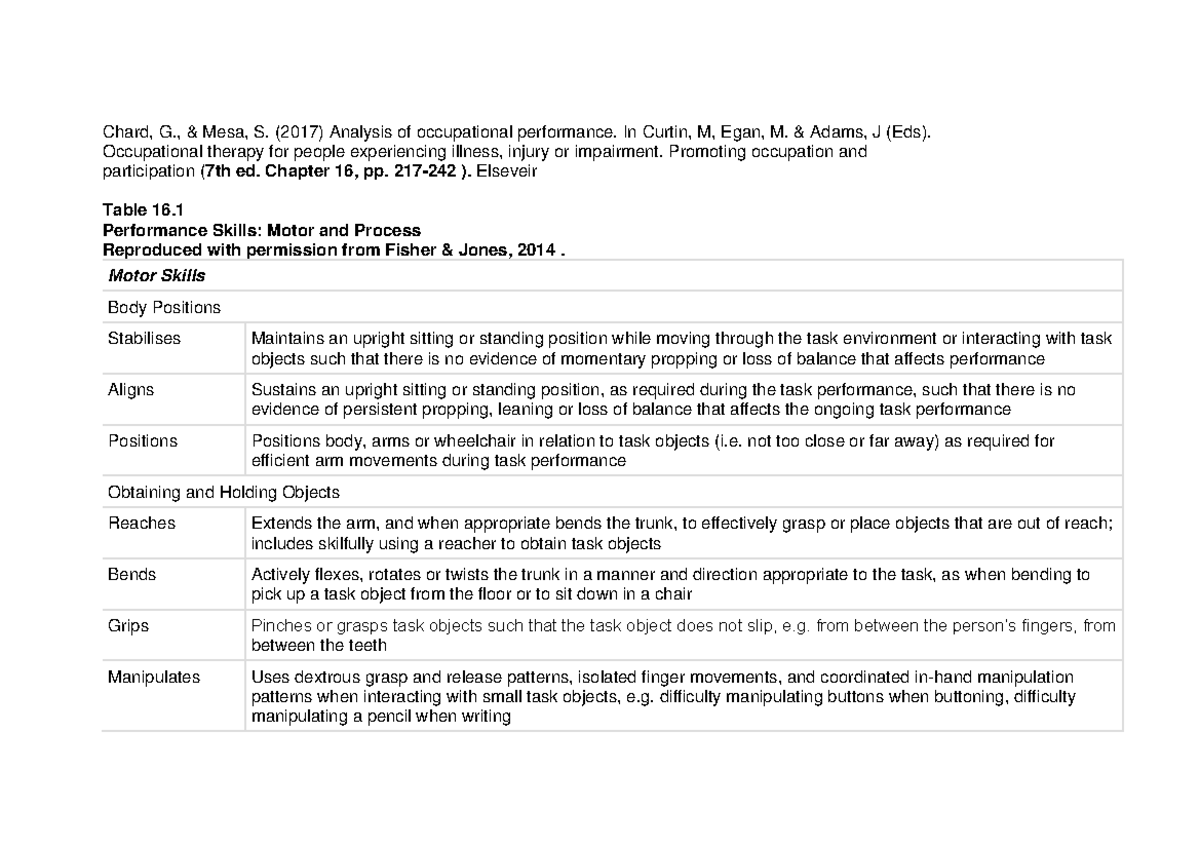 Chard & Mesa: Analysis of Occupational Performance Skills (Chapter 16 ...