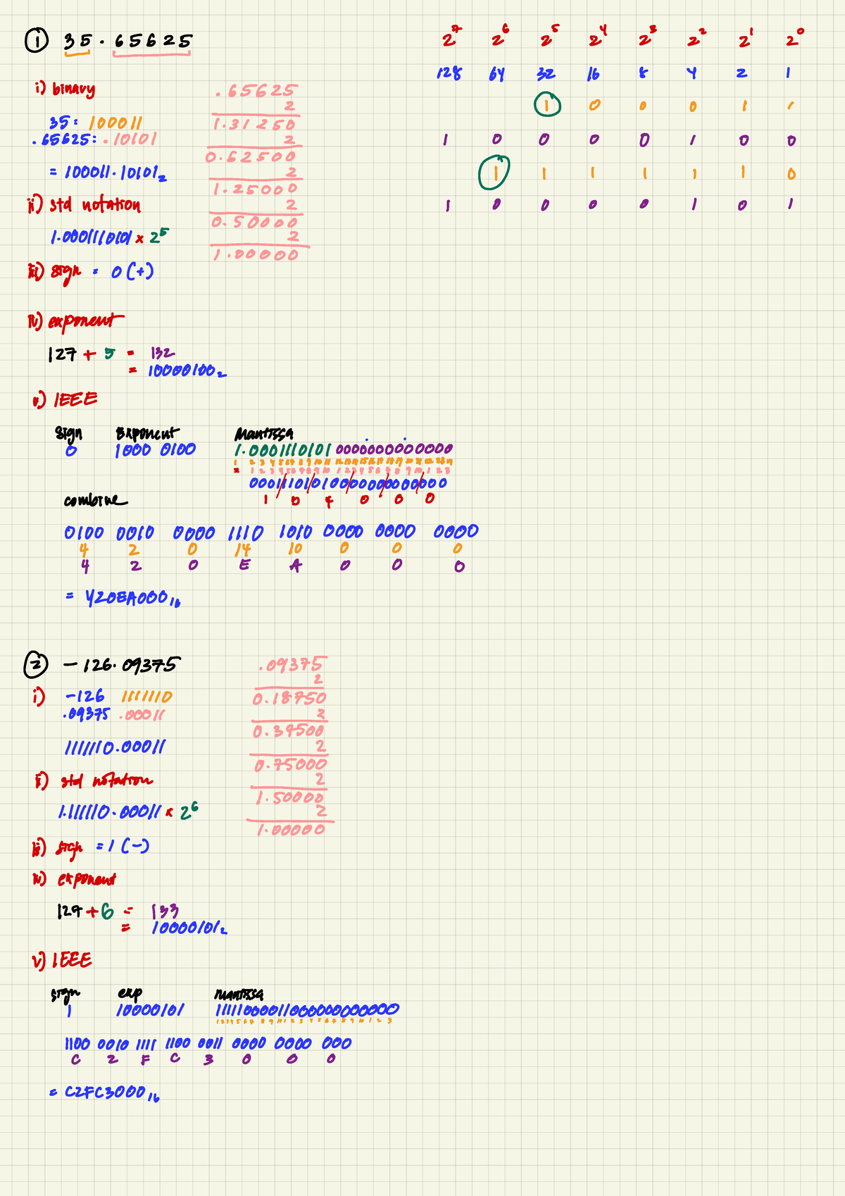 IEEE Exercise - 1234567890: Binary Representation and Notation - Studocu