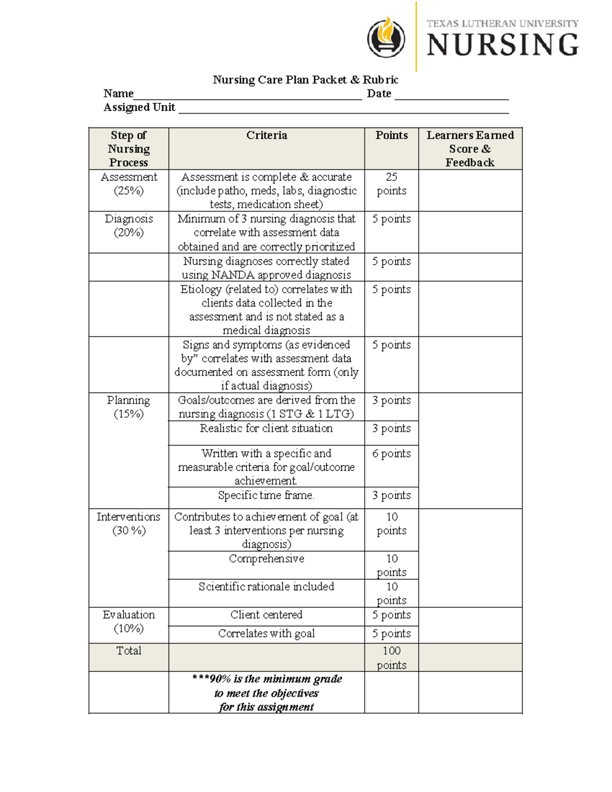 NURS 340 Nursing Care Plan Packet & Rubric Guide - Studocu