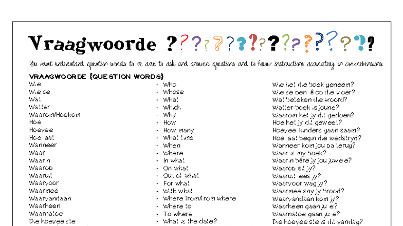 Afrikaans Vraagwoorde: Belangrike Vraagstukke en Instruksies - Studocu